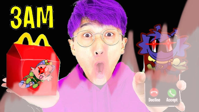 Lankybox be like | Fandom