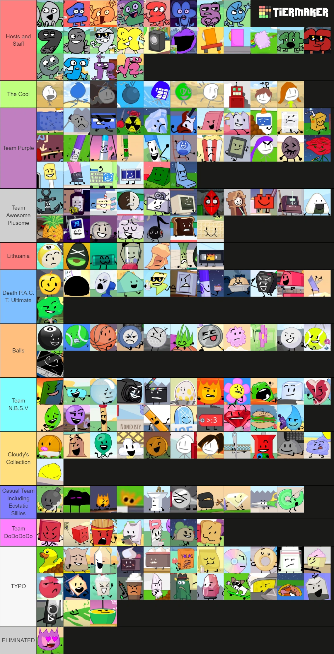 BFDI:BBB EPISODE 2 VOTING REPOST #3 | Fandom