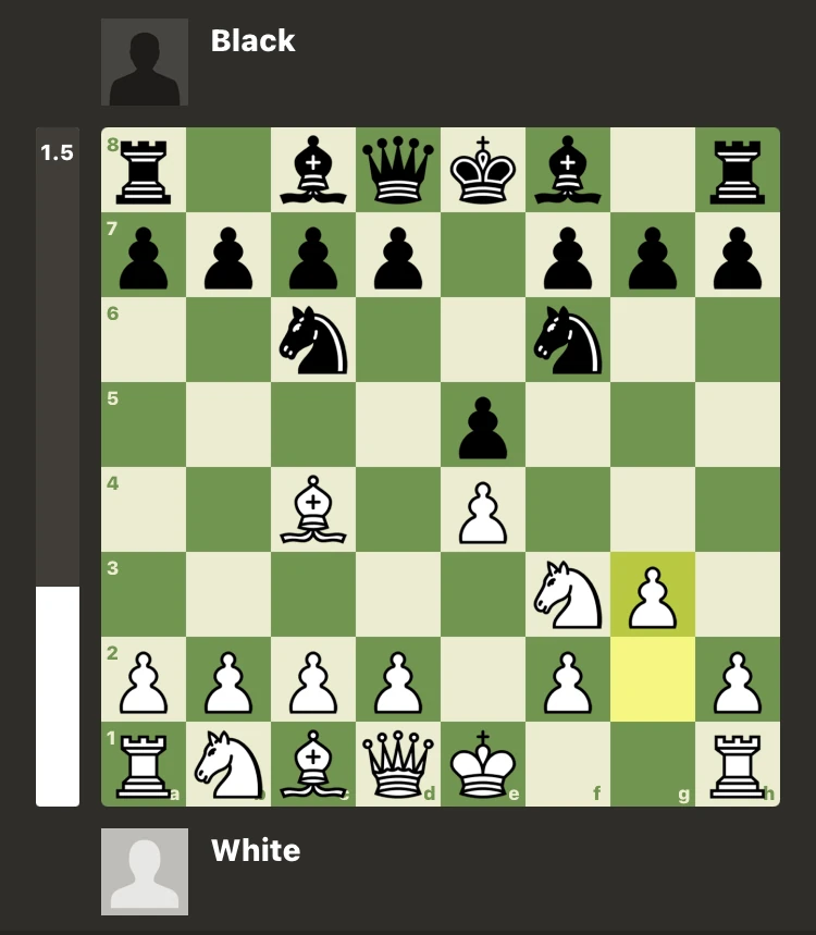 black to play | Fandom