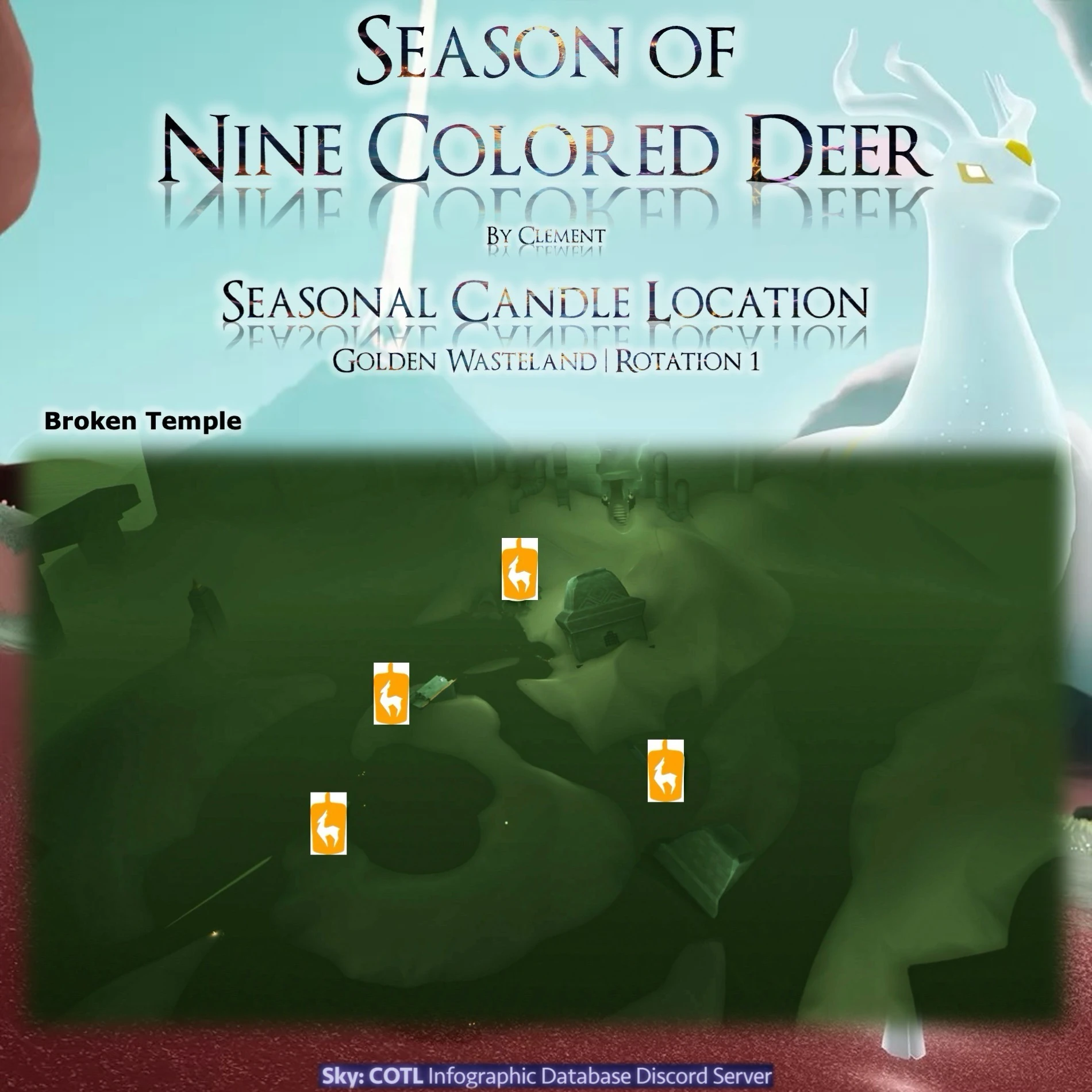 Just me not having any season candles today?? | Fandom