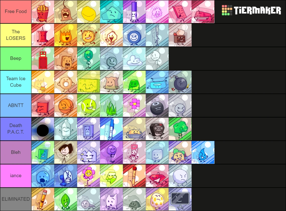 BFB Wiki Voting 8 | Fandom