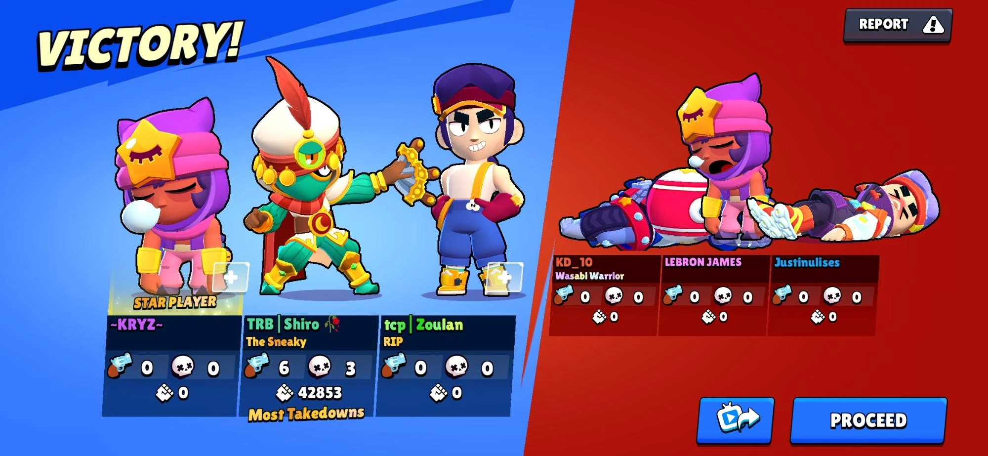 Average ranked game: | Fandom
