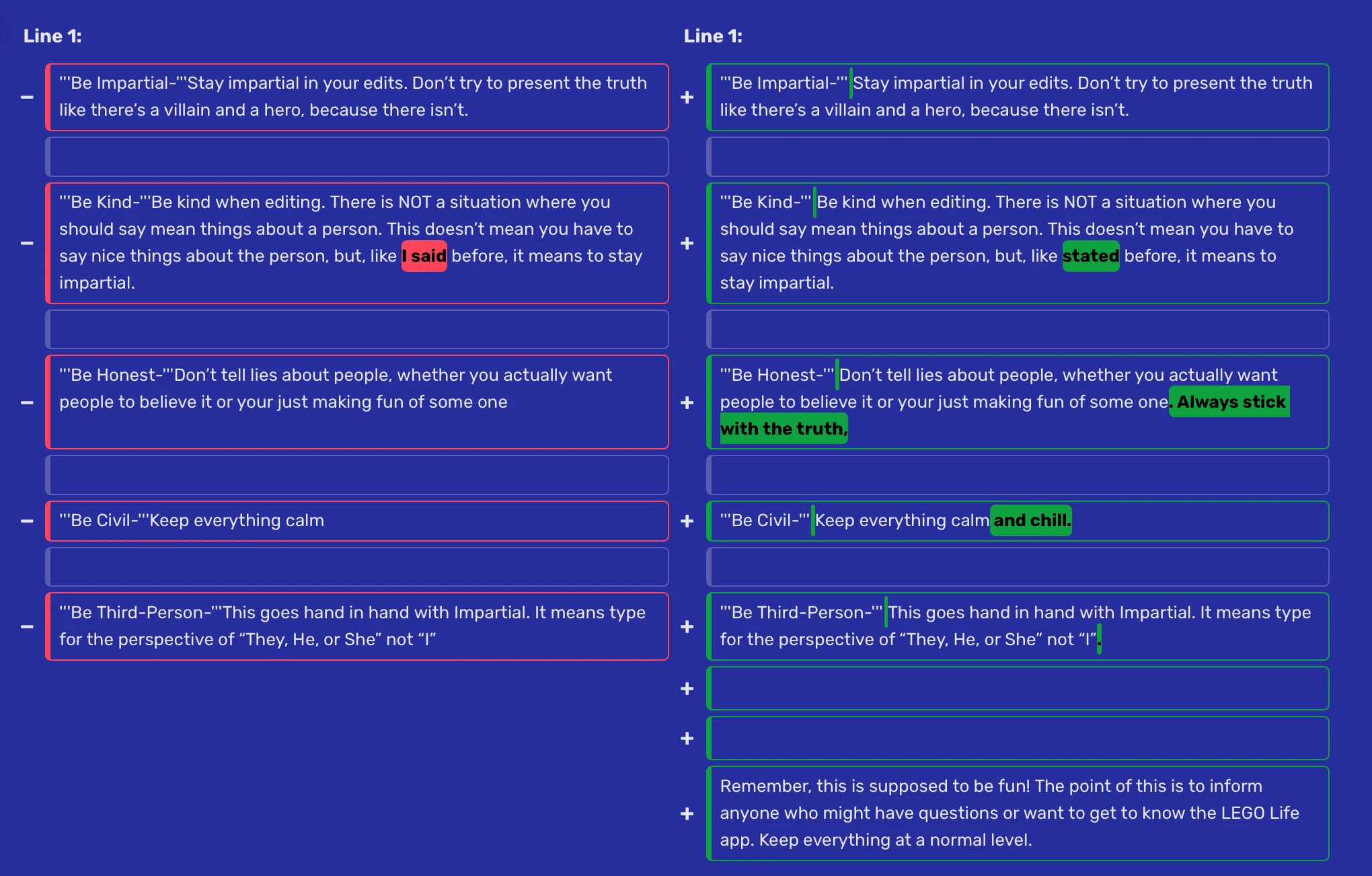 Turns out someone saved me with the editing guidelines | Fandom