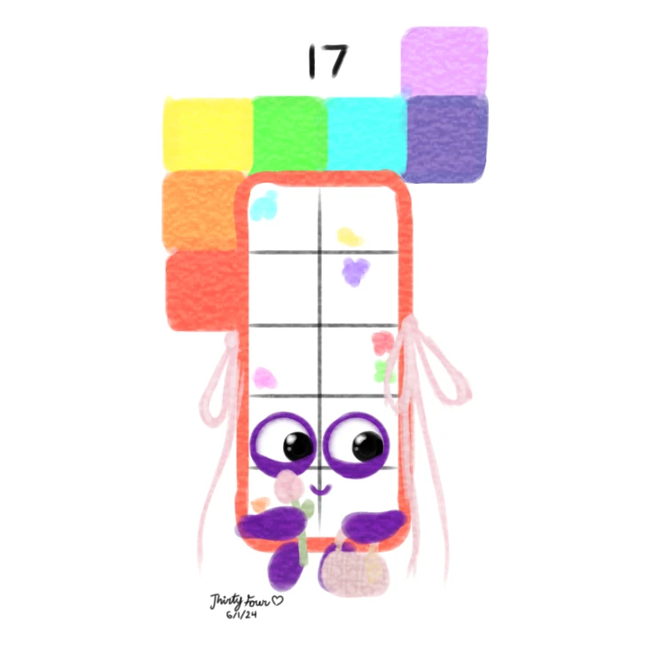 17 is so coquette🎀 | Fandom