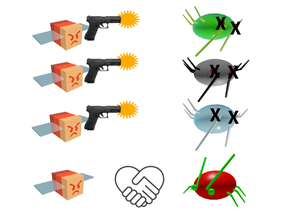 Rage bee interacts with all aphids | Fandom