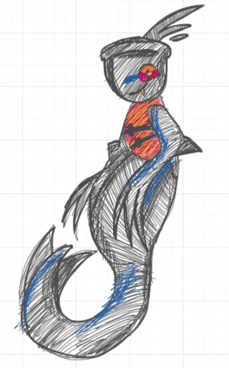 Twisted Finn : | Fandom