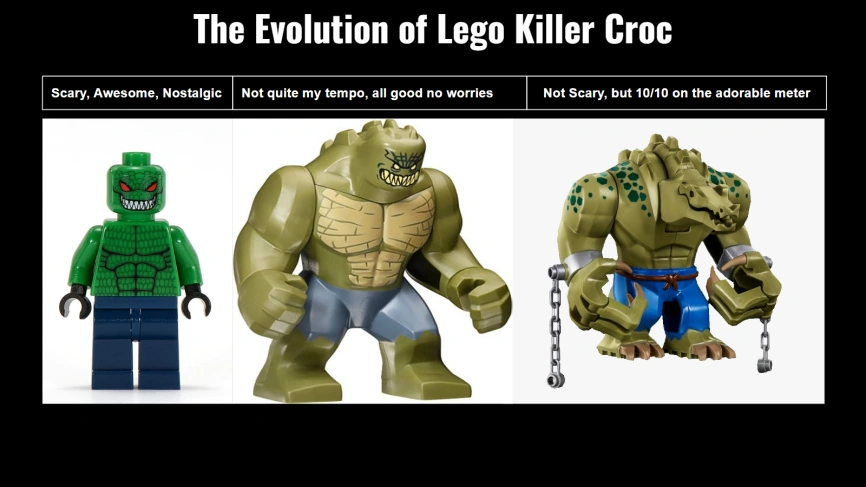 The Evolution Of Lego Killer Croc | Fandom