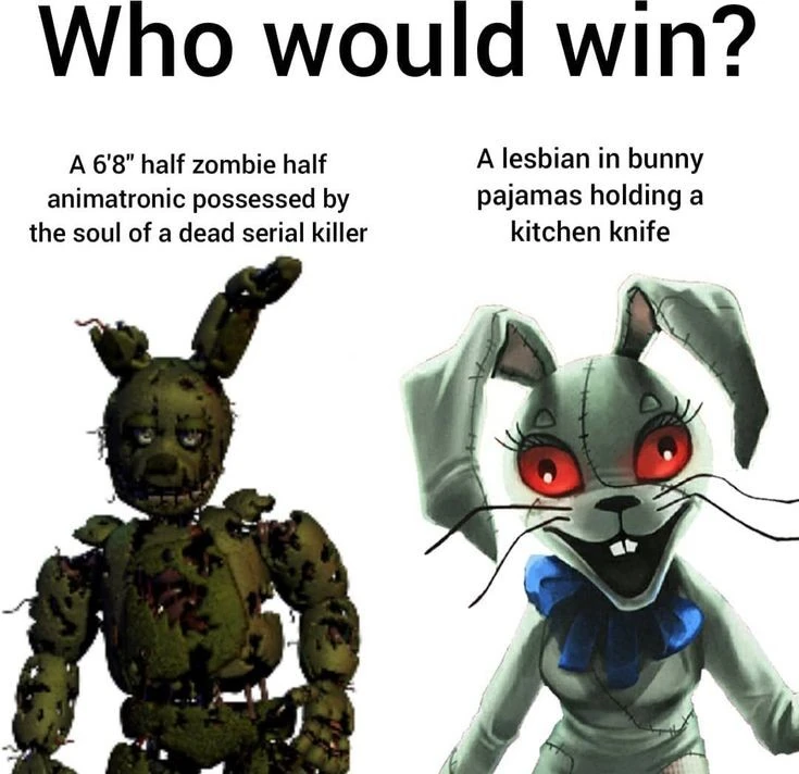 Day 4 of posting fnaf meme for 69 upvotes | Fandom