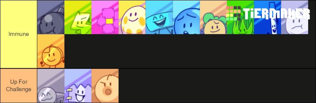 BFB Randomized 52: 5 Random People Eliminate. THEN MAD!!!!!! | Fandom