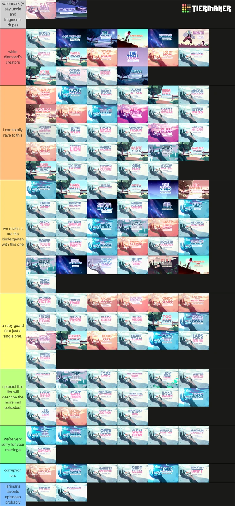 DSUTL: The Trial | Fandom