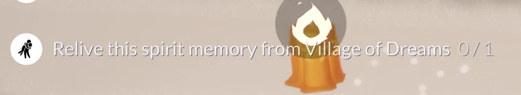 My deep thoughts on TS hints... | Fandom