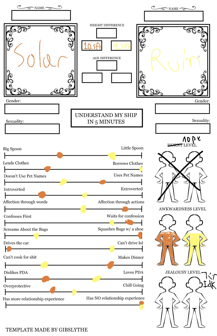 Understand my ship in 5 minutes but it's Solar x Ruin | Fandom