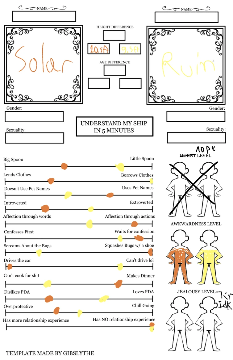 Understand my ship in 5 minutes but it's Solar x Ruin | Fandom