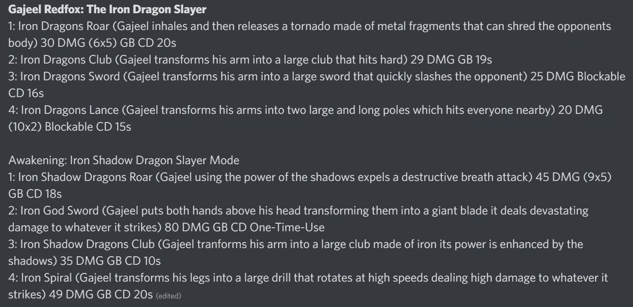 My ABA Character Concepts | Fandom