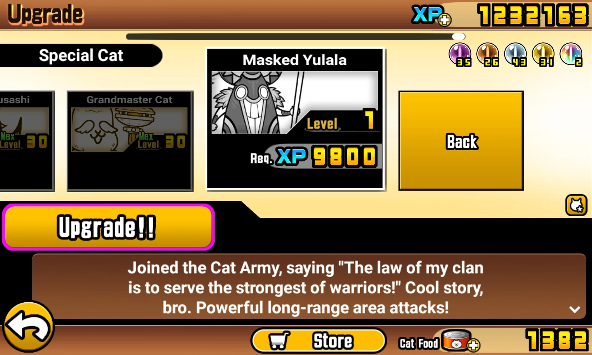 Masked yulala unlocked | Fandom