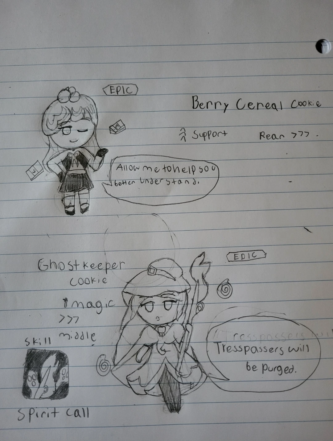 So I used an AI generator to make Cookie Run OCS.. | Fandom