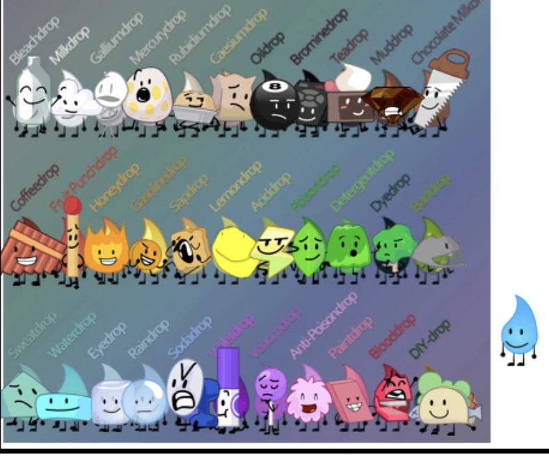 WHAT IF: bfdi contestants as teardrops sisters | Fandom