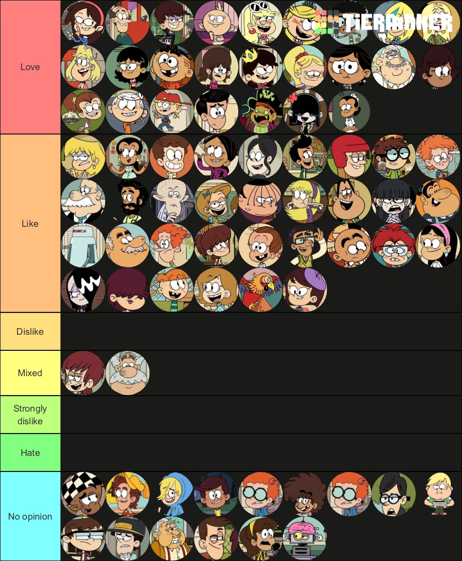 The Loud House and Casagrande Character Tier list | Fandom