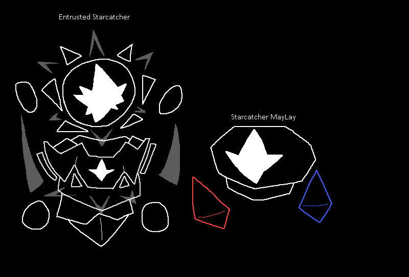 starcatchers | Fandom