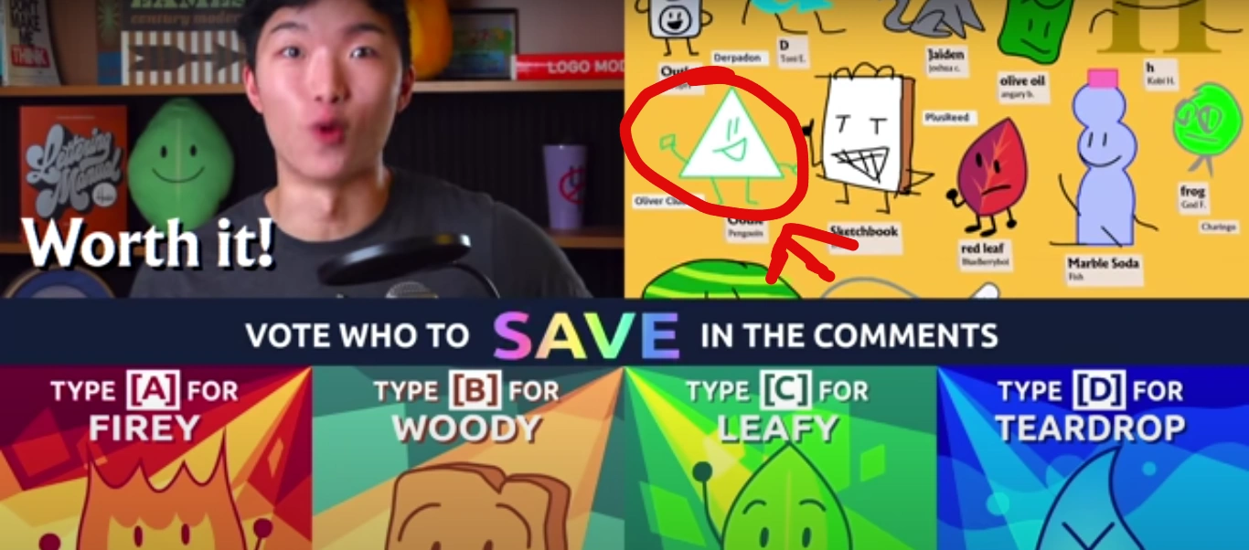 OODLE IN BFB???? | Fandom