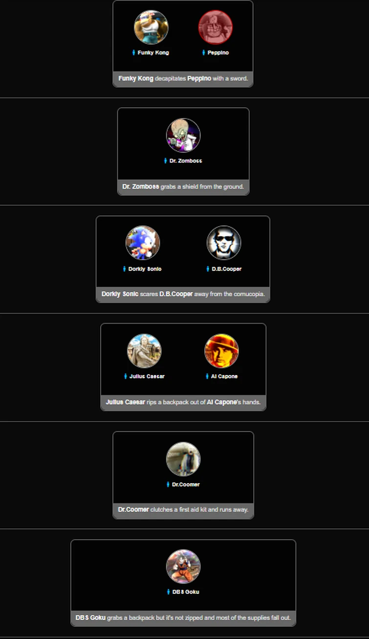 The DBF Hunger Games Begin. | Fandom