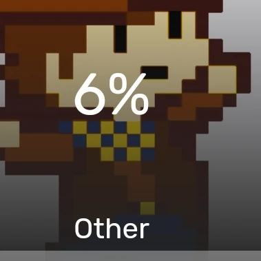 more weird stuffs | Fandom