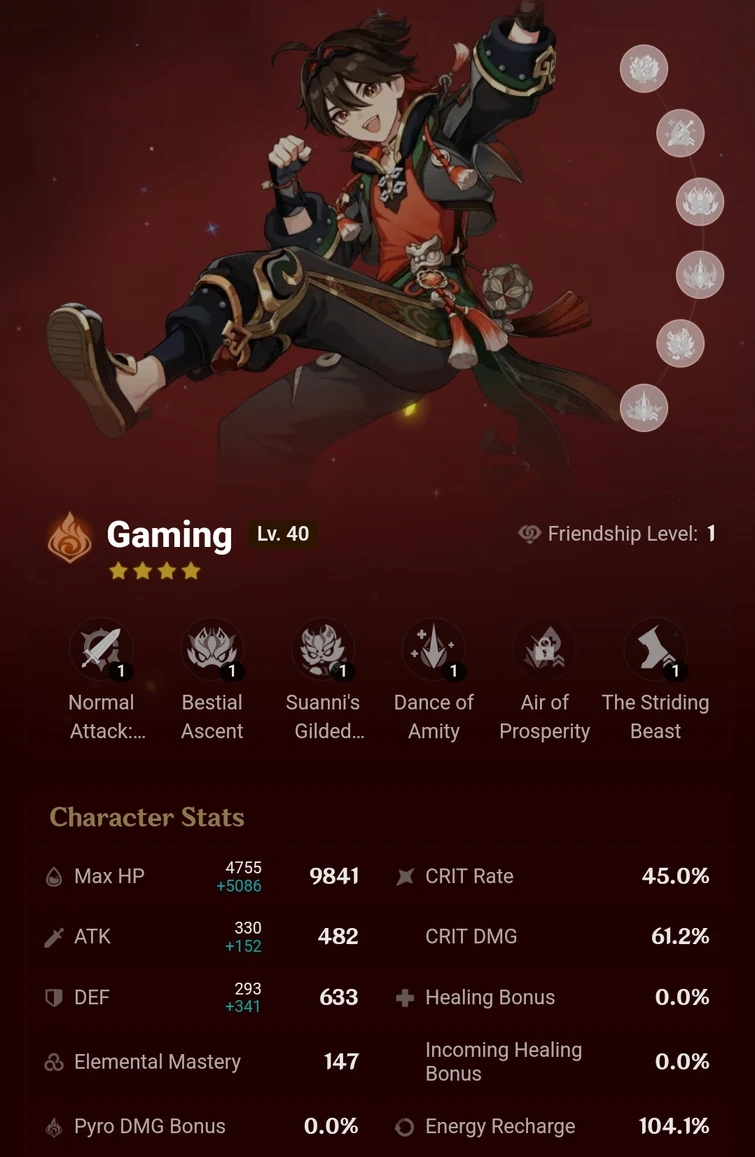 ☆I'm here to show my badly build 5*s and Gaming :))☆ I main xiao btw ^^ | Fandom