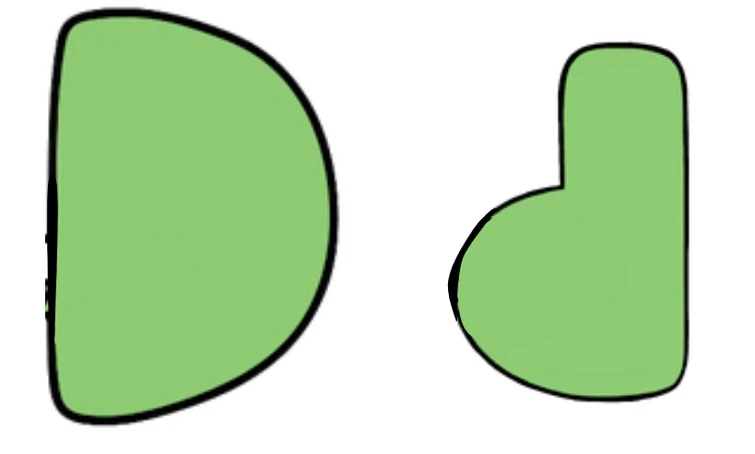 alphabet lore assets Aa, Bb, Cc, Dd, Ee, Ff | Fandom