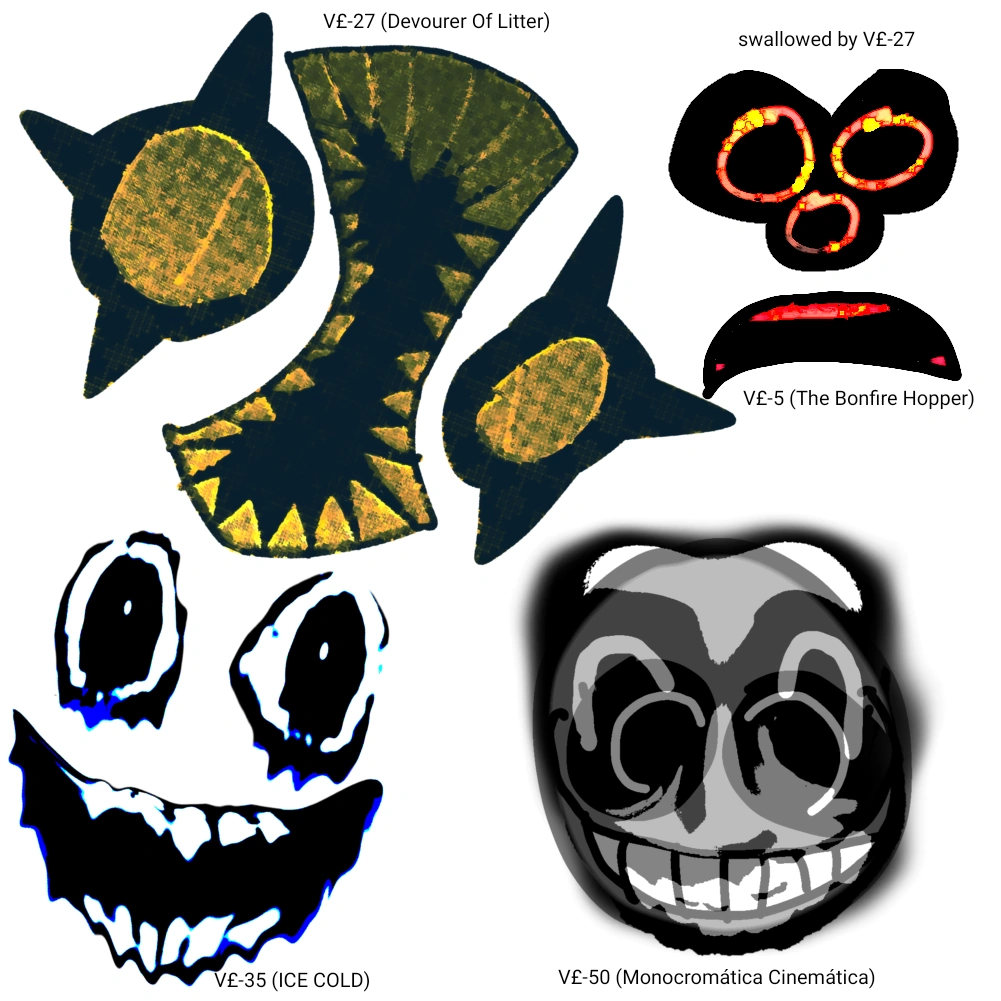 All V£ entities | Fandom