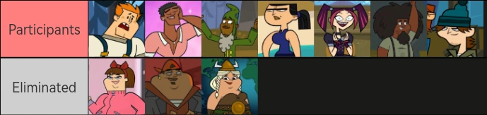 Viewer voting. Part 4 | Fandom