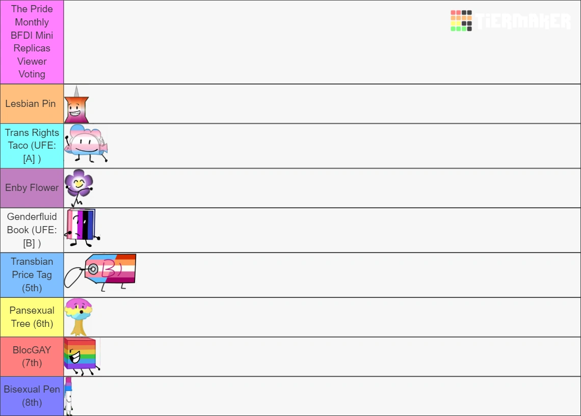 The Pride Monthly BFDI Mini Replicas Viewer Voting 5: Last Chance | Fandom