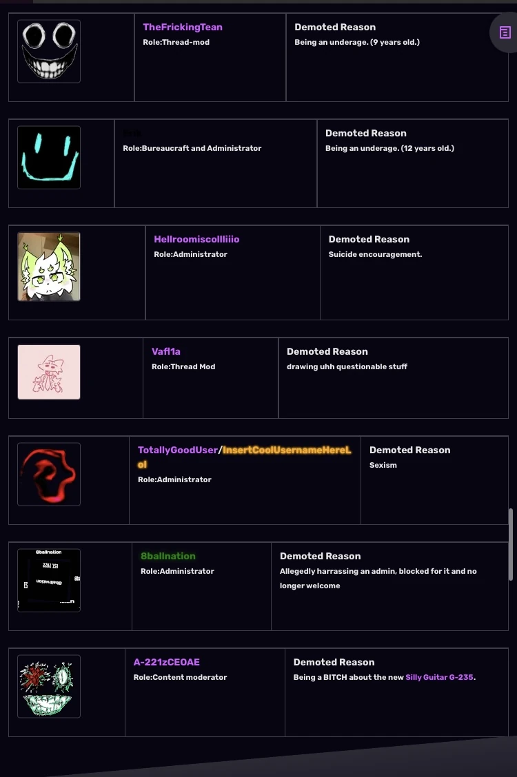 Why the hell are so many people getting demoted on the rld wiki | Fandom