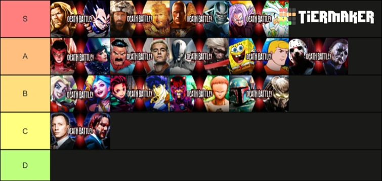 Current Tier List of DEATH BATTLE! Season 9 Episodes | Fandom