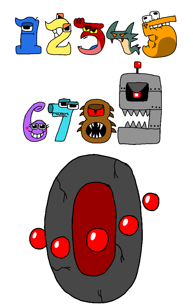 Unrelated Topic #1 | Fandom