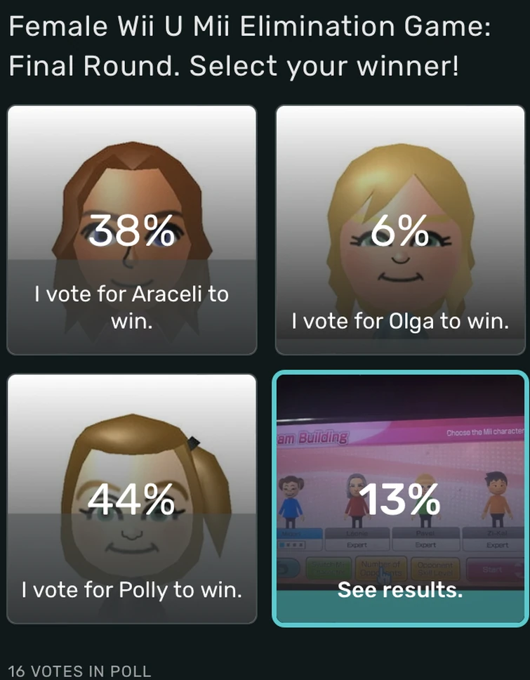 Female Wii U Mii Elimination Game: Final Results | Fandom