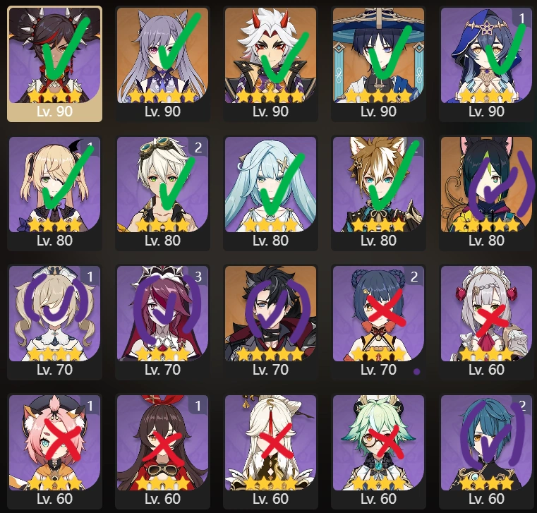 Good team for my Wriothesley? | Fandom