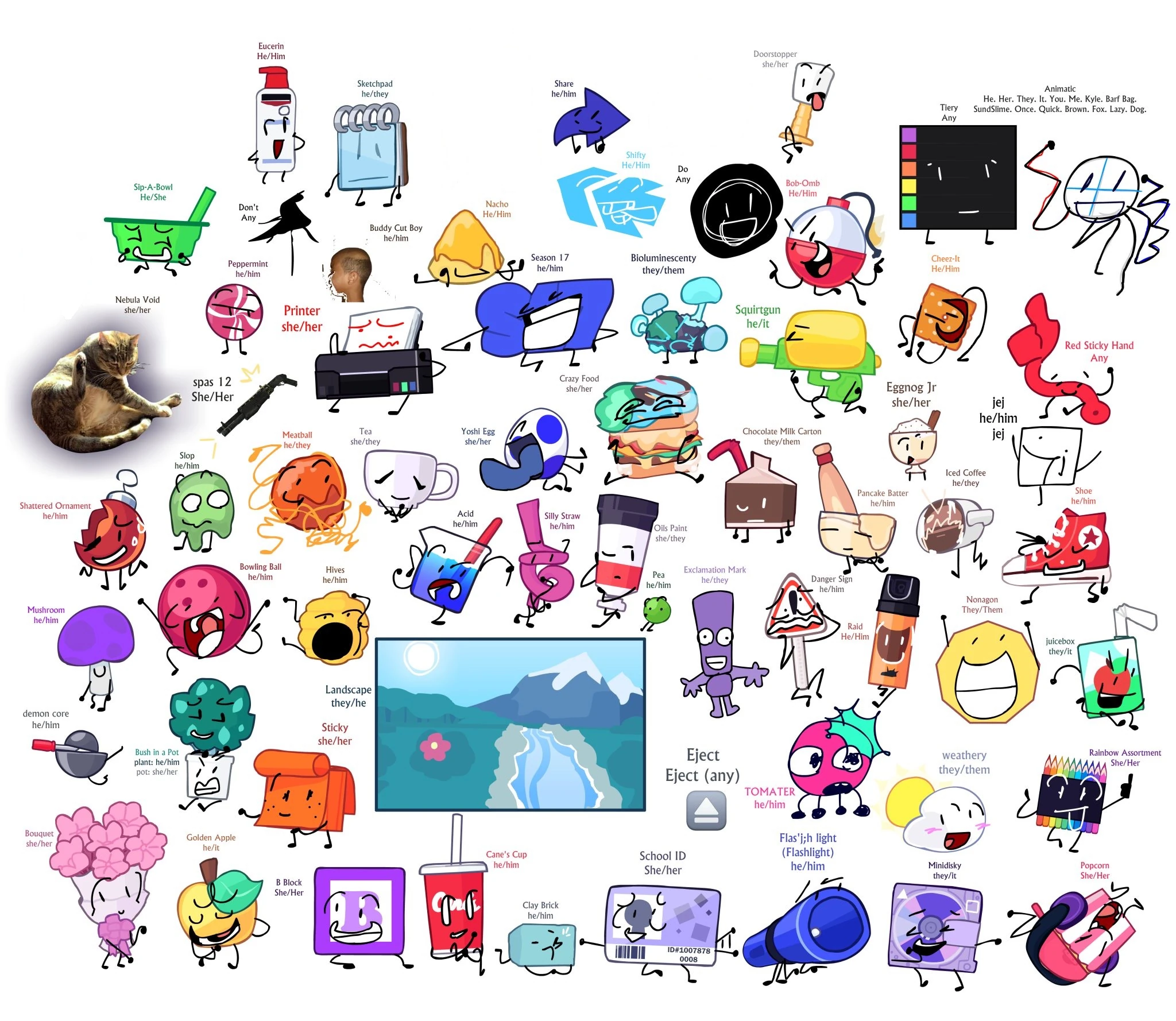 Man i always look at this and realise how big the cast is lol | Fandom