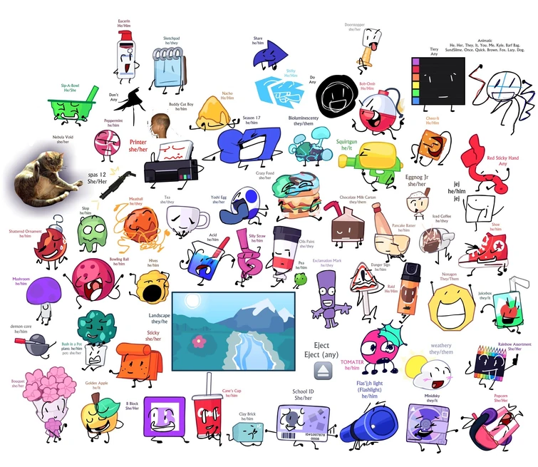 Man i always look at this and realise how big the cast is lol | Fandom