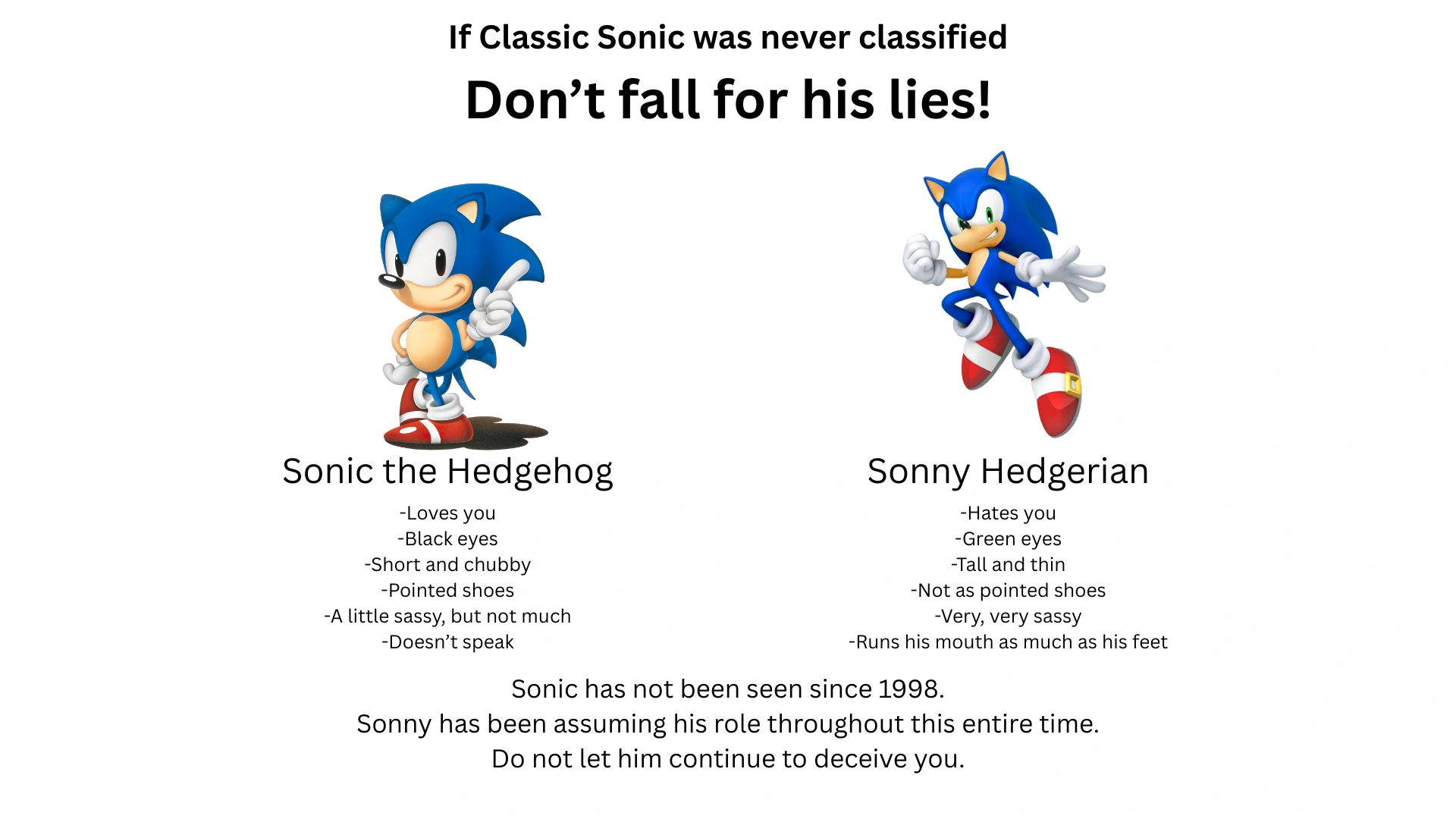 Sonic memes if Classic Sonic was never classified: | Fandom