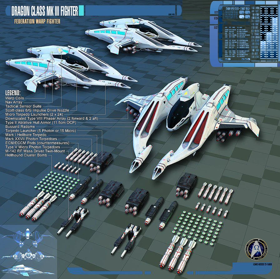Dragon class (fighter) | 22nd Mobile Daedalus Wiki | Fandom