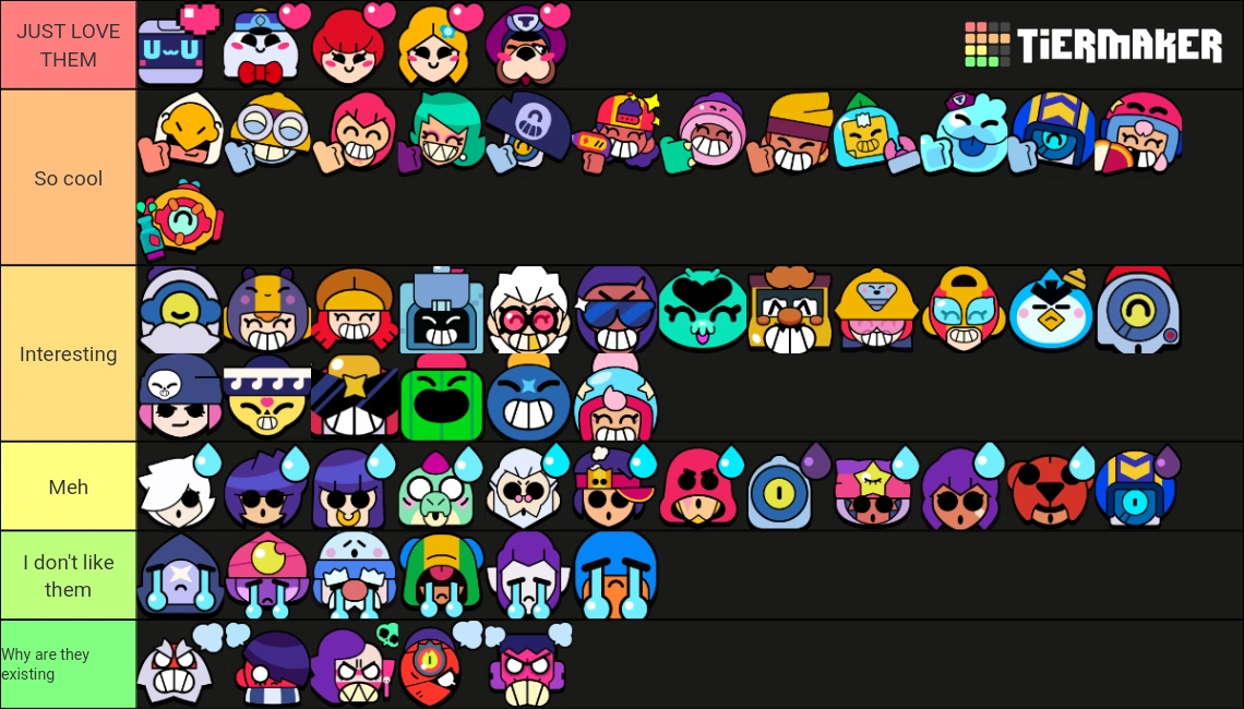 My opinion on every brawler | Fandom