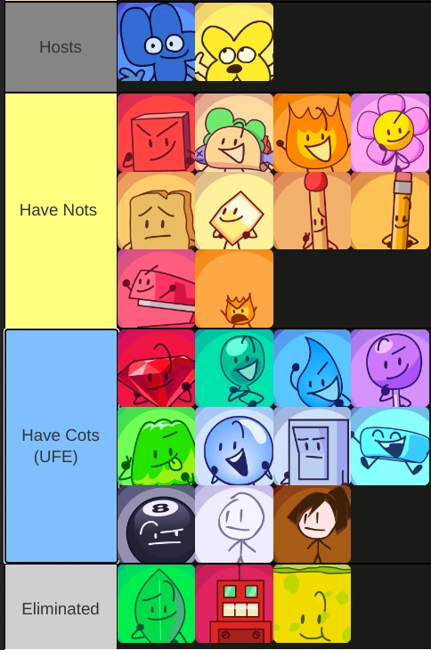 Post Split BFB Viewer Voting 4 | Fandom