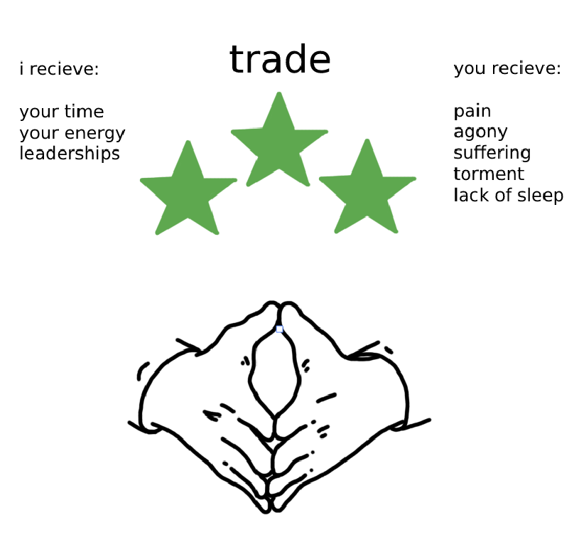 the starred uncanny legend experience | Fandom