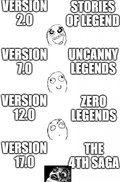 Wait a second... | Fandom