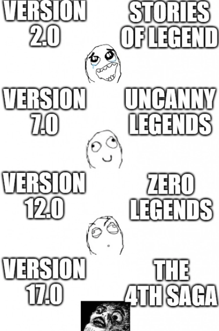 Wait a second... | Fandom