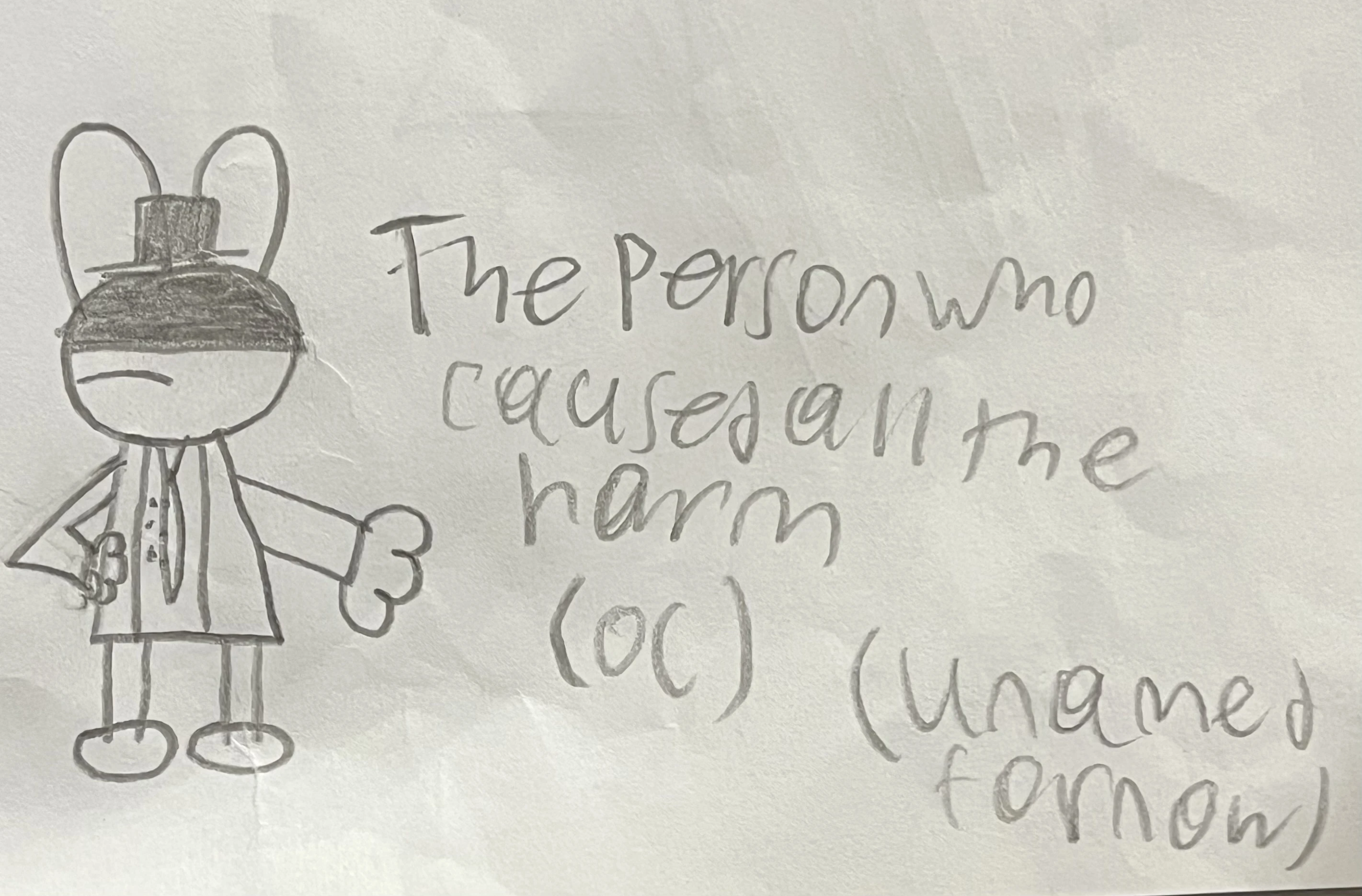 Fact abt the unnamed guy from my AU | Fandom