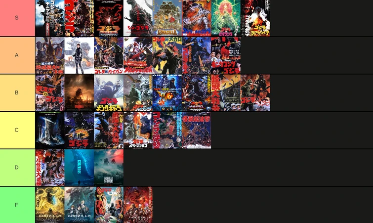 tierlist ig | Fandom