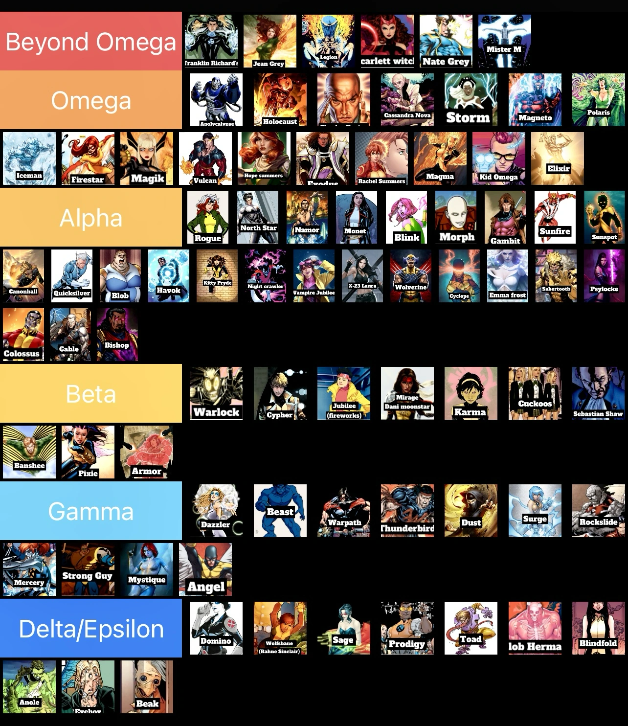 Marvel Mutant Powerscaling Tierlist! Mutants from most powerful to ...
