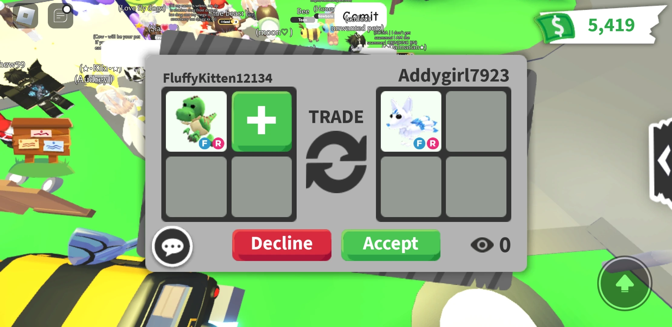 Yalll help quick | Fandom