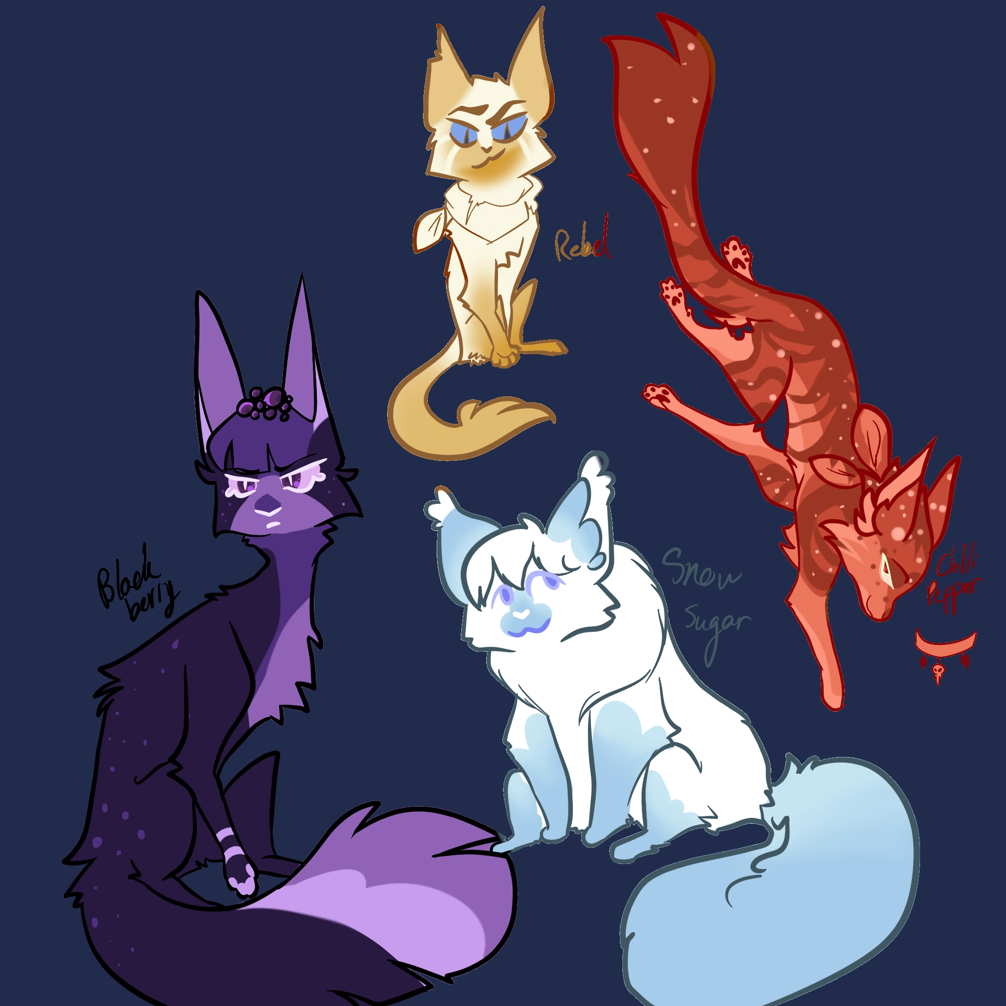 Catified part 2 | Fandom